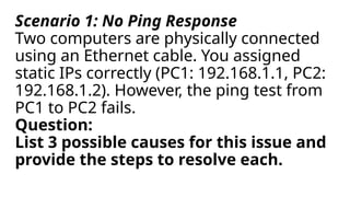 Scenario-Based Activity CSS-COC3-PC.pptx