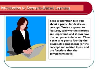 Scenario-Based Learning for real situation | PPT