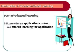 Scenario-Based Learning for real situation | PPT