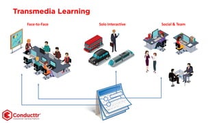 Scenario-based Learning & Simulation | PDF