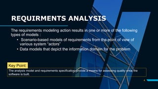 Scenario based methods | PPTX