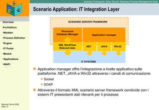 Scenario Framework | PPT