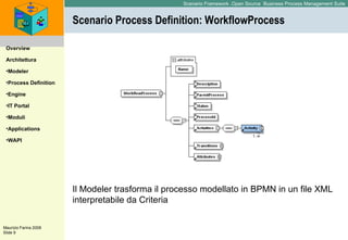 Scenario Framework | PPT