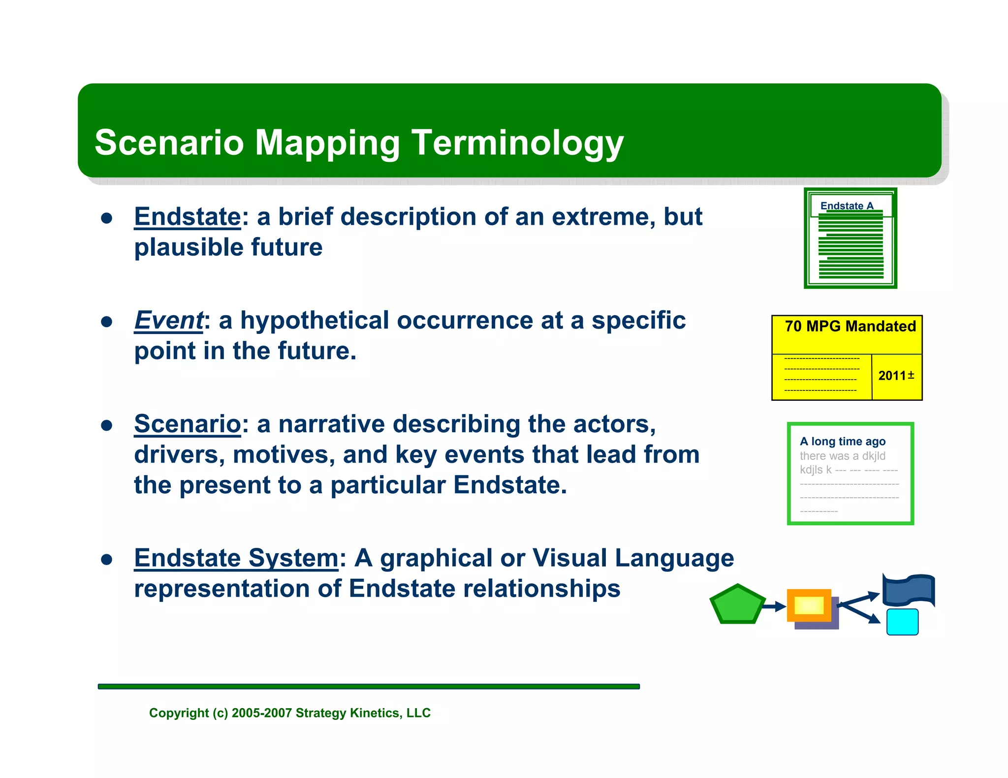 Scenario Mapping Introduction | PPT