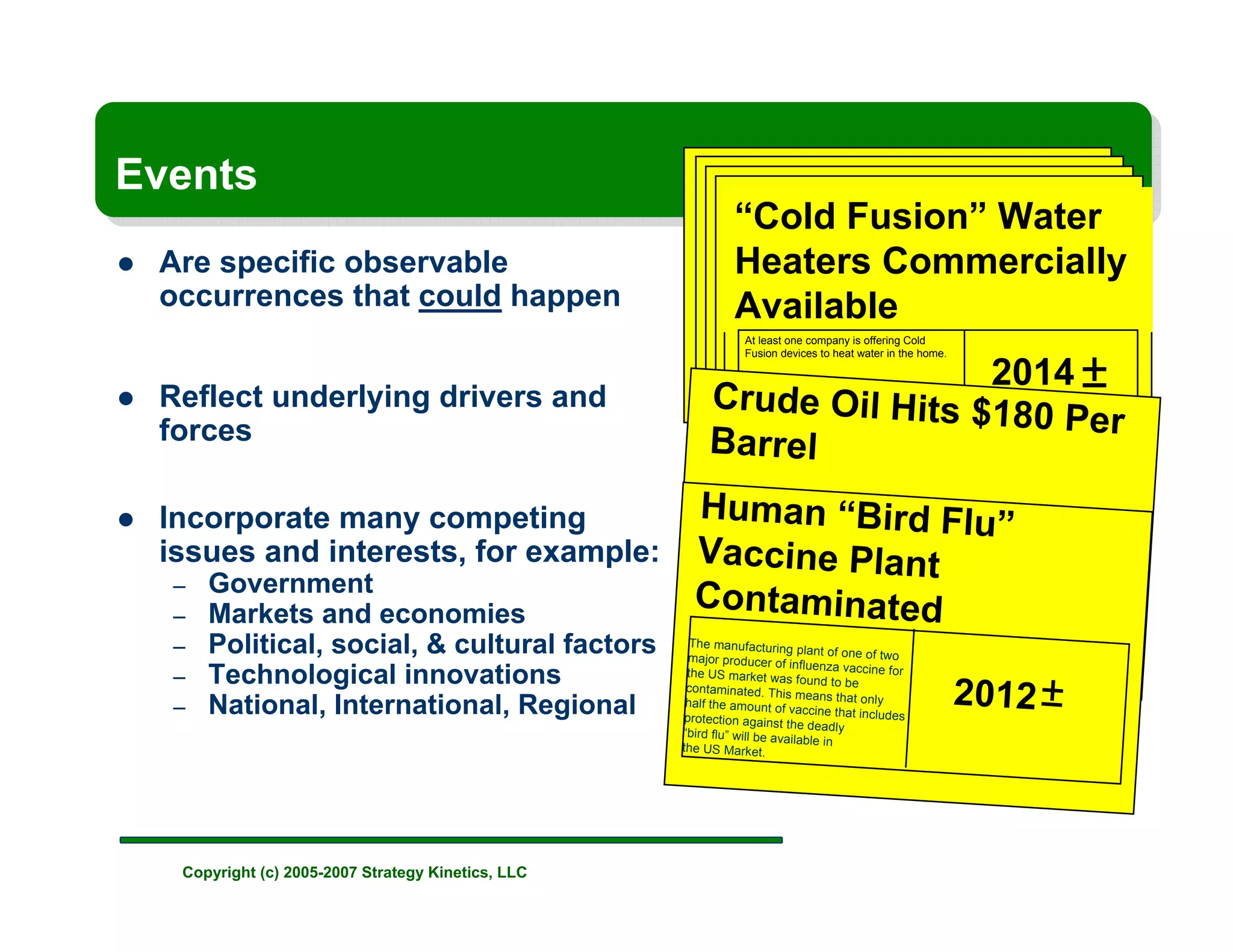Scenario Mapping Introduction | PPT