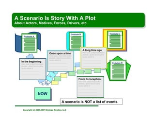 Scenario Mapping Introduction | PPT