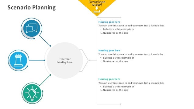 Scenario Planning Editable PowerPoint