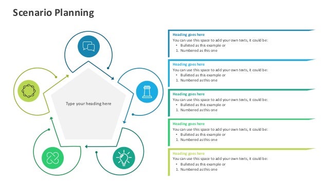 Scenario Planning Editable PowerPoint