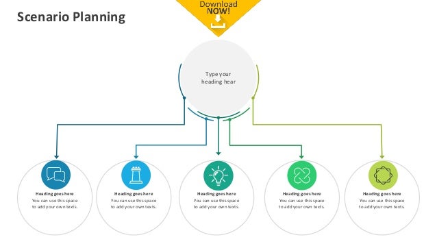 Scenario Planning Editable PowerPoint