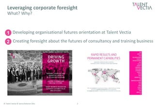 Leveraging corporate foresight | PPT