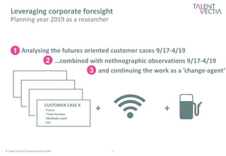 Leveraging corporate foresight | PPT
