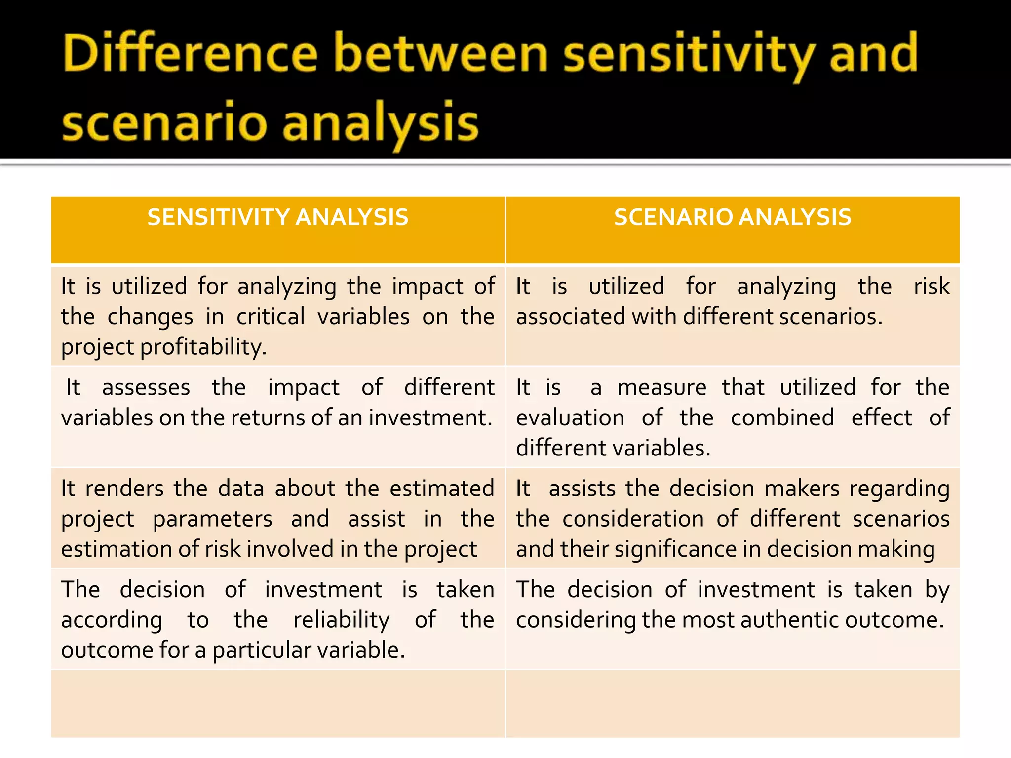 Scenario analysis | PPTX