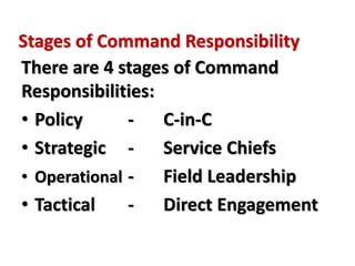 SCENARIO ANALYSIS/PLANNING FOR COMMAND RESPONSIBILITY IN NIGERIA | PPT