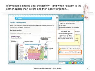 Scenario Based Learning | PPT