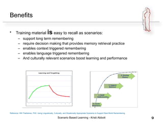 Scenario Based Learning | PPT
