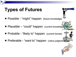 Scenario Building | PPT