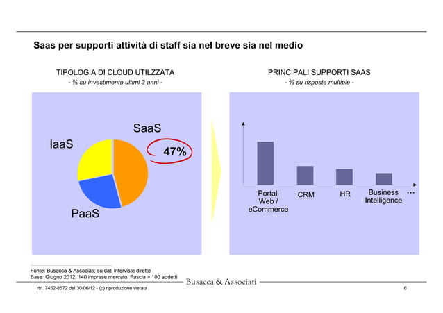 Scenario Cloud Computing Executive Abstract Ppt
