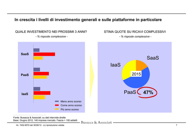 Scenario Cloud Computing Executive Abstract Ppt