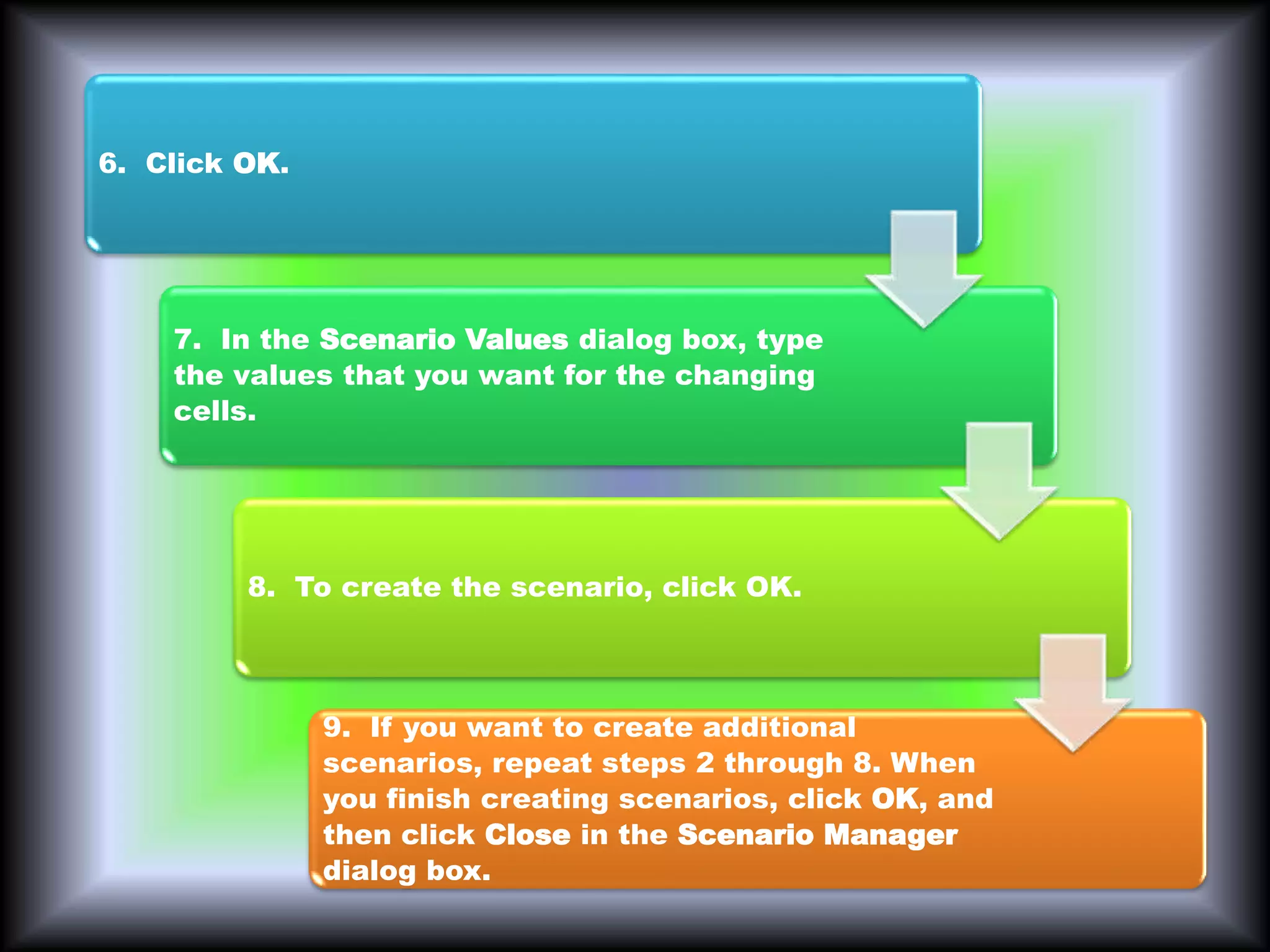 Scenario in excel | PPTX