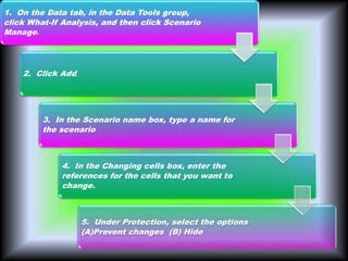 Scenario in excel | PPTX