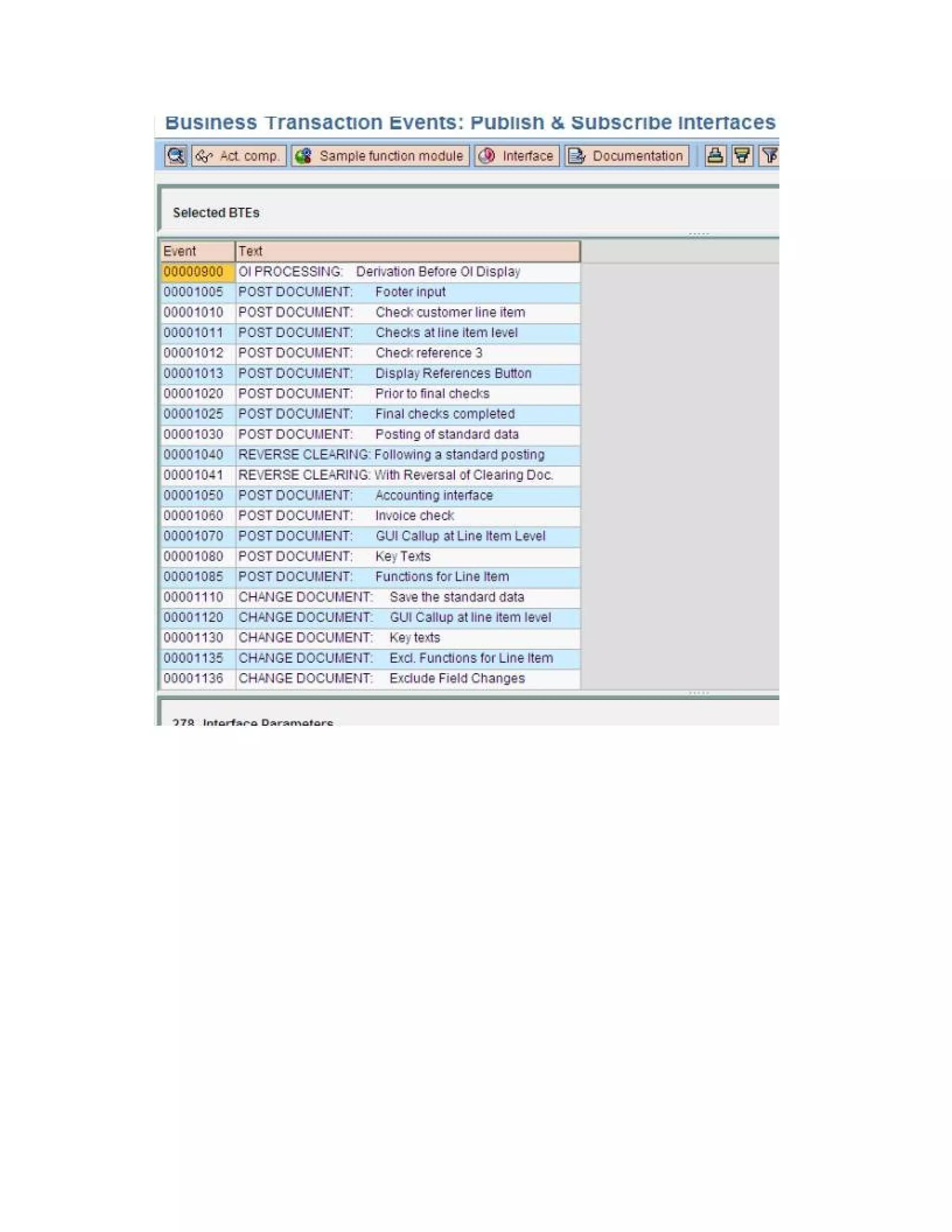 Scenario on business transaction events | DOC