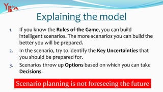 Scenario planning | PPT