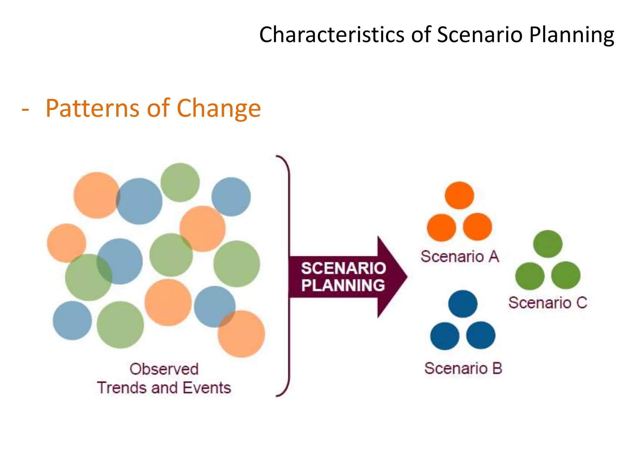 Scenario Planning | PPTX