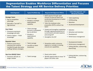 Scenario planning strategic workforce planning axiom consulting ...