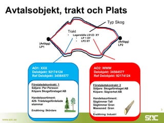 SCENARIO 8 Produktion | PPT