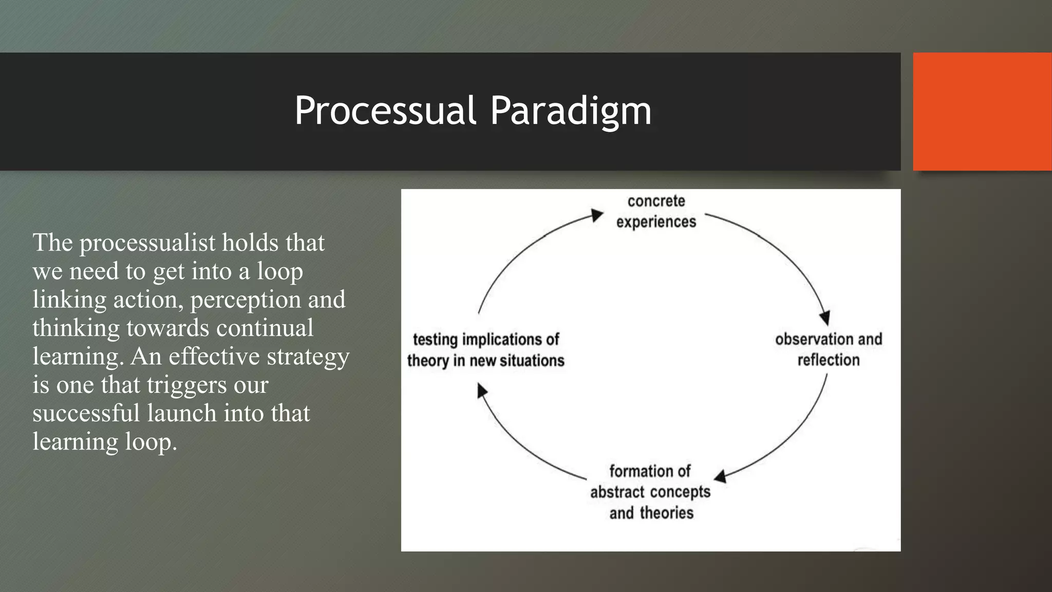 Scenarios- The Art of Strategic Conversation | PPTX