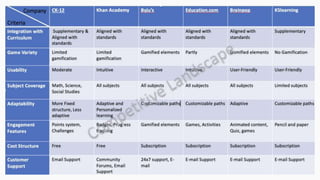 Scenarios - Final Pitch.pptx