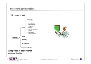 Scenarios for-context-aware-sip-07-a t kishore.pdf