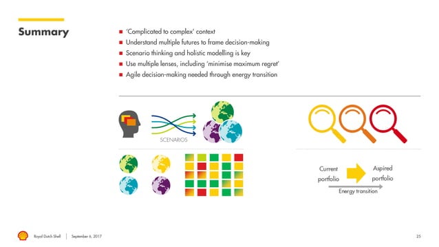 Shell scenarios, modelling and decision-making | PDF