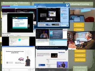 Scenario’s for workshop @Eden conference in Porto | PPT