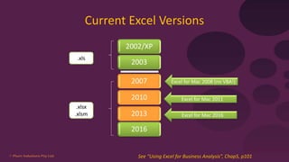 Scenario Tools in Excel - Plum Solutions | PPTX