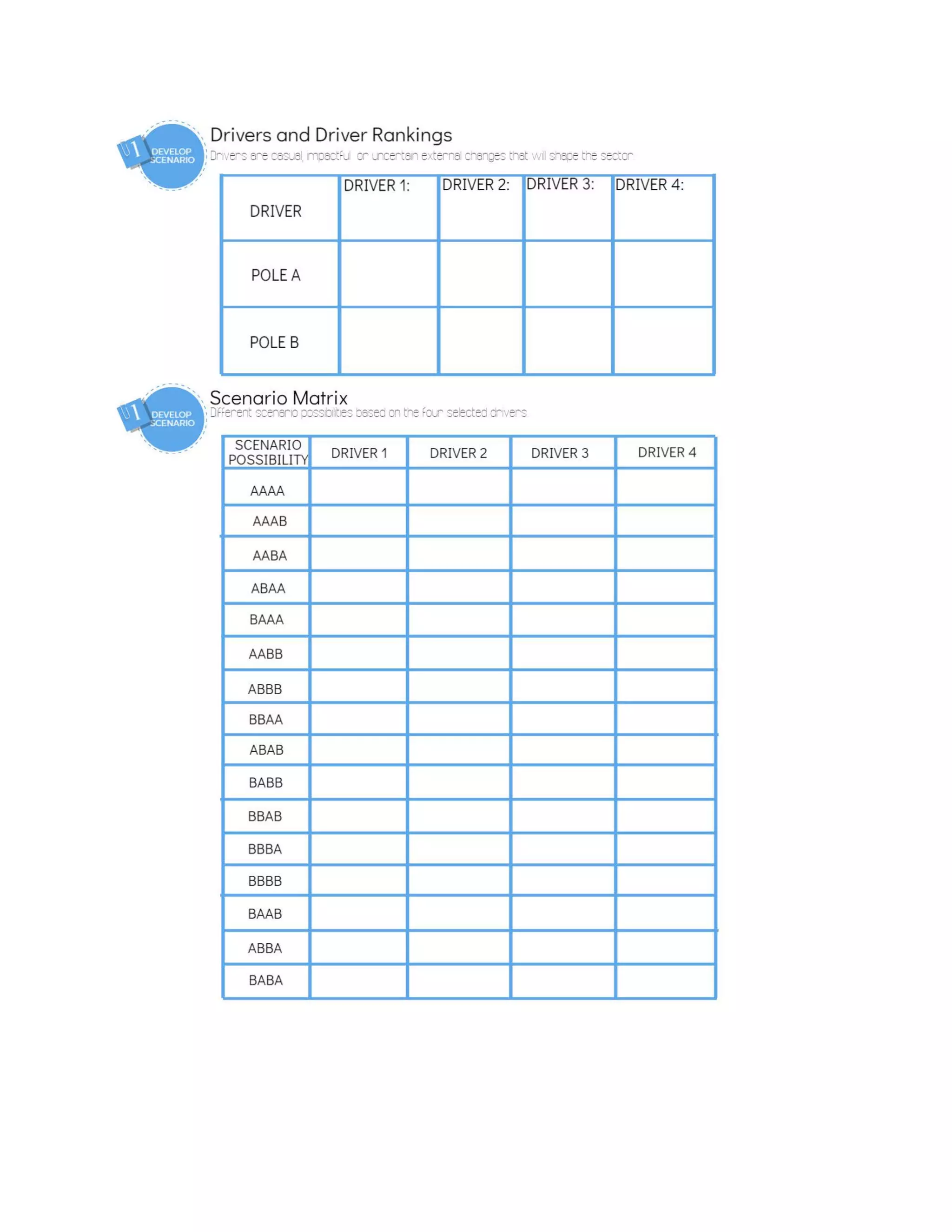 SCUP 2017 - Building Scenario Worksheet | PDF