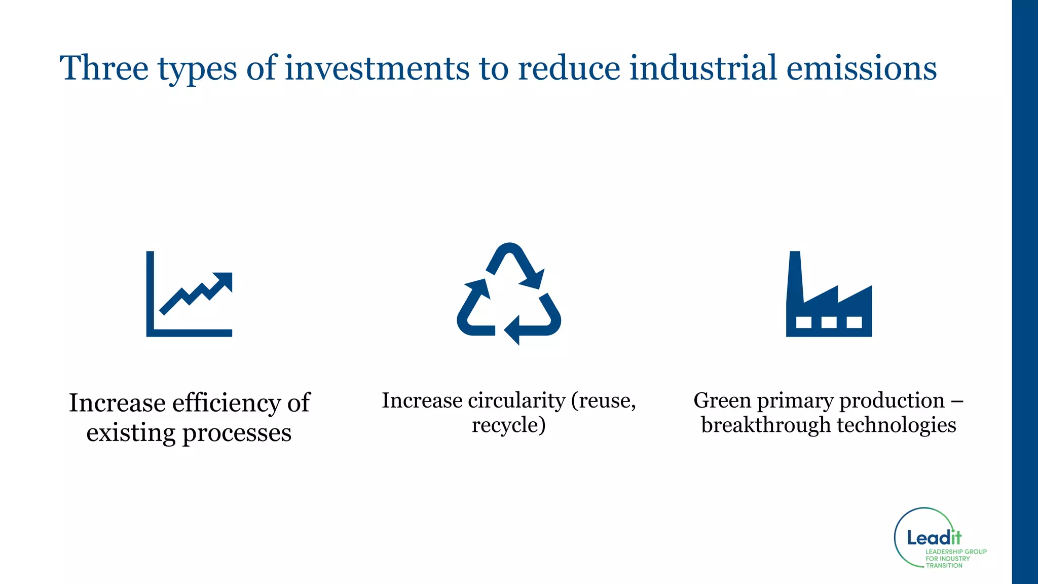 Key questions on financing industrial decarbonisation: Daniel Duma ...