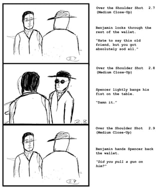 Over The Shoulder Shot Drawing