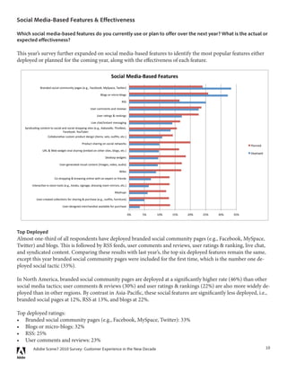 Adobe Scene7 2010 Survey: Customer Experience in the New Decade | PDF