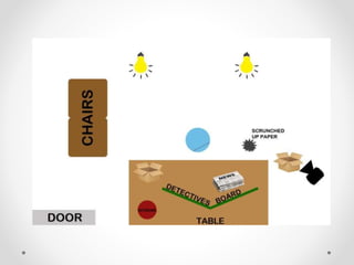 Scene blocking | PPT