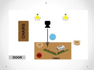 Scene Blocking Final Pptx