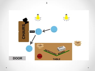 Scene blocking - Final | PPTX