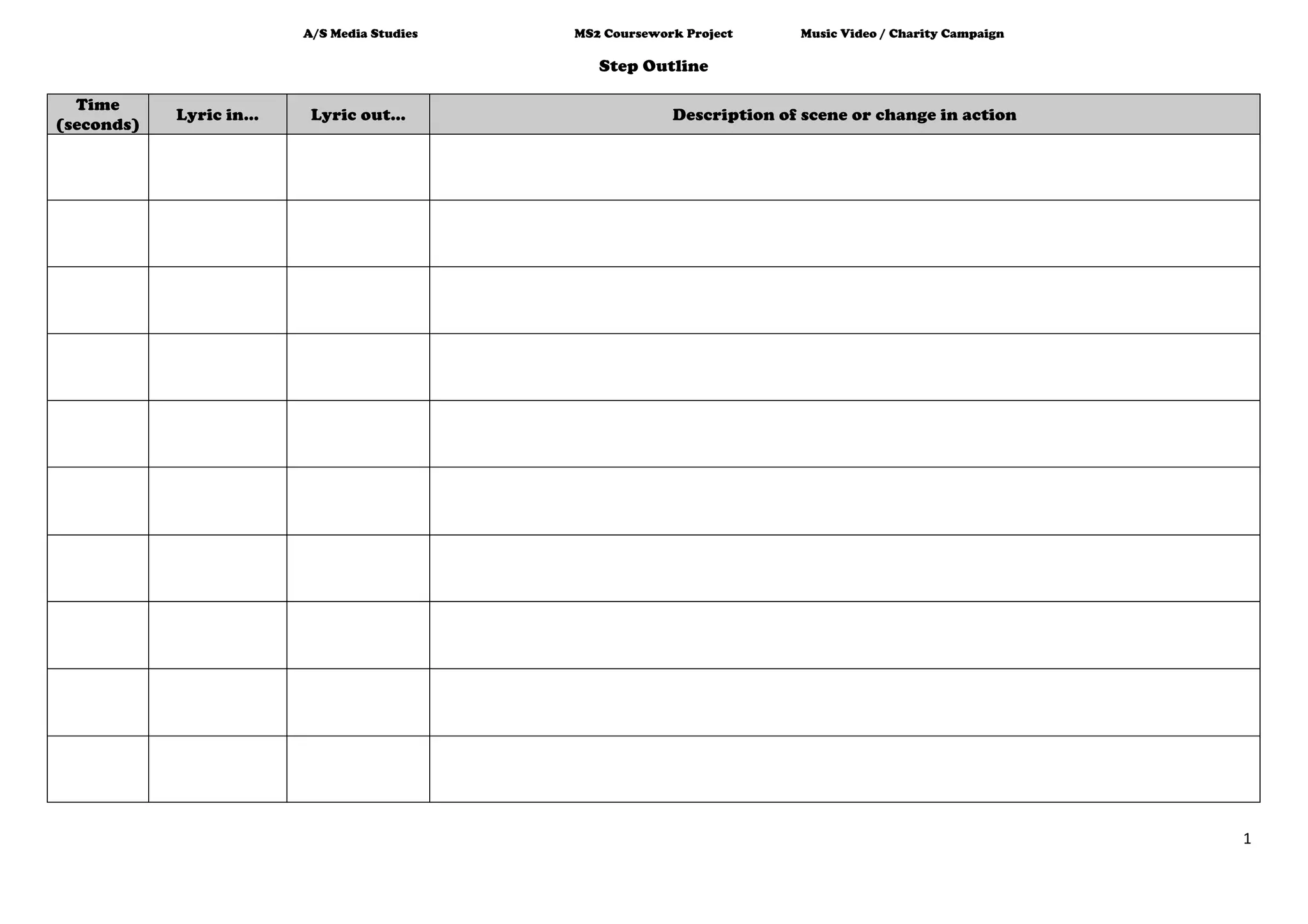 Scene by scene outline | PDF