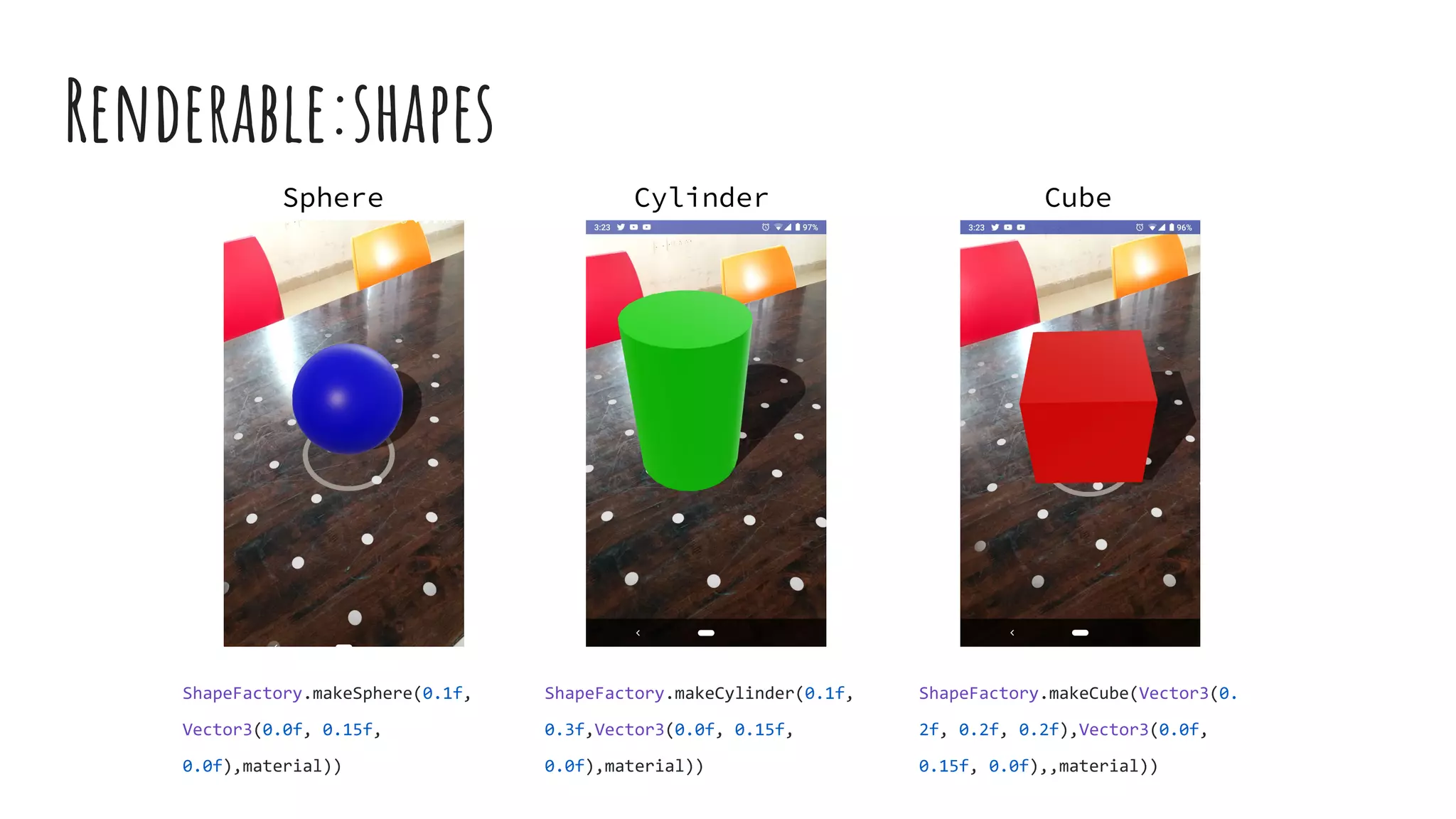Sceneform SDK на практиці - UA Mobile 2019 | PPT
