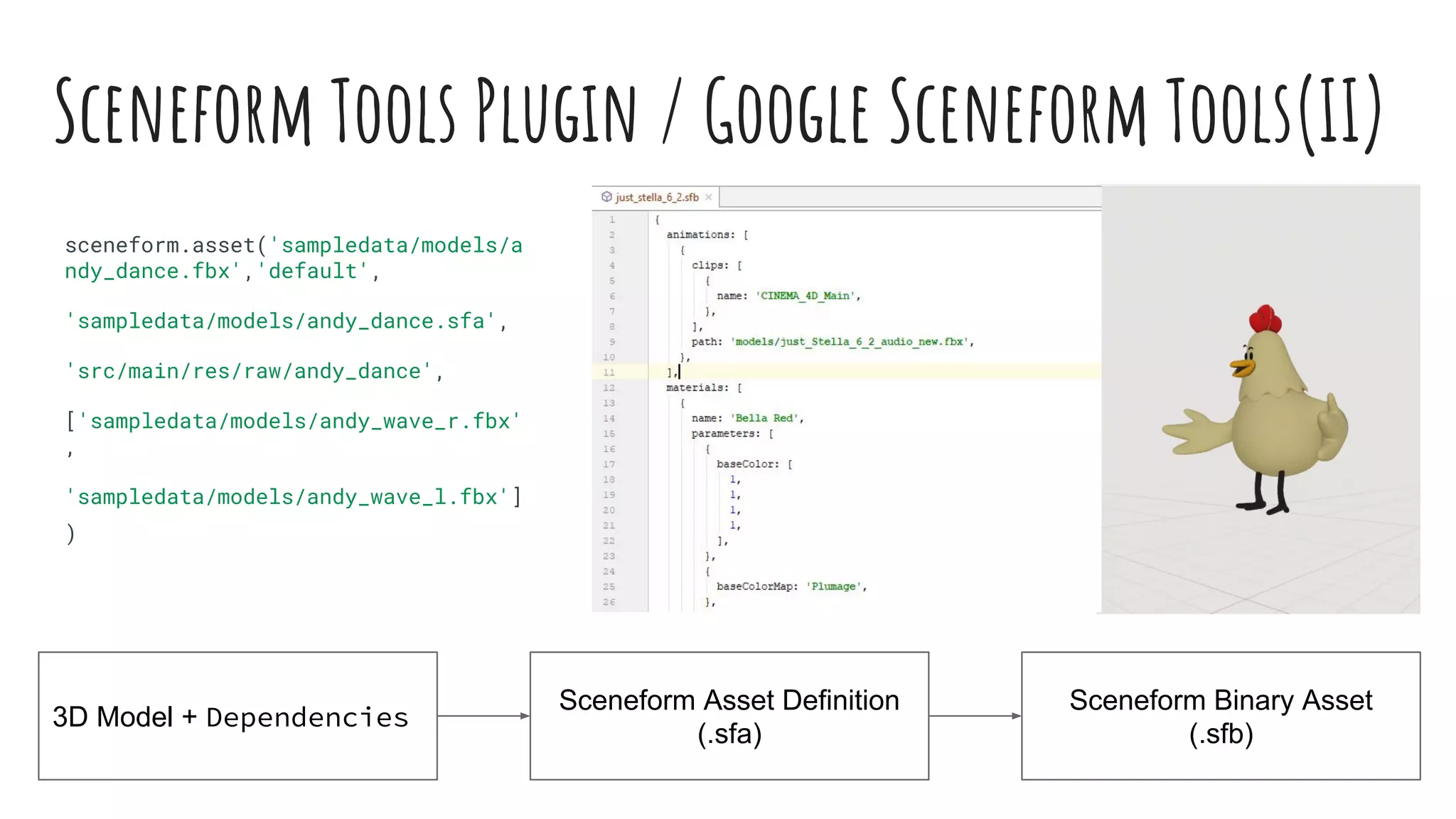 Sceneform SDK на практиці - UA Mobile 2019 | PPT