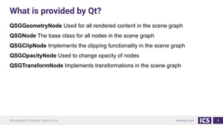 Introduction to the Qt Quick Scene Graph | PDF