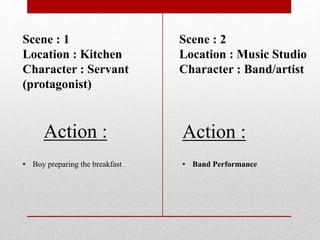 Scene planning | PPTX