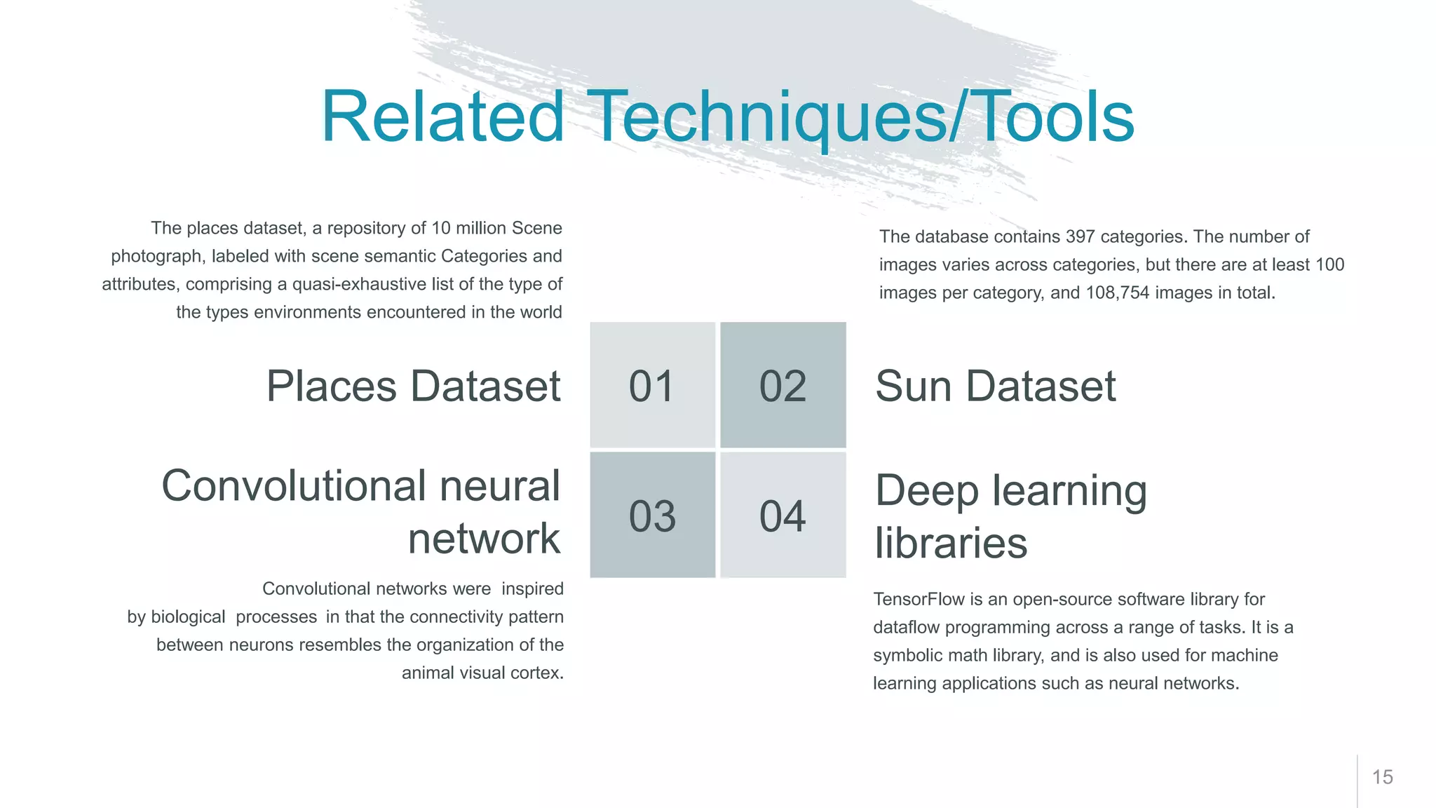 Scene Recognition Using Convolutional Neural Network Ppt