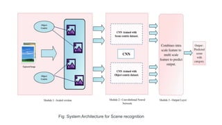 Scene recognition using Convolutional Neural Network | PPT