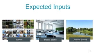 Scene recognition using Convolutional Neural Network | PPT